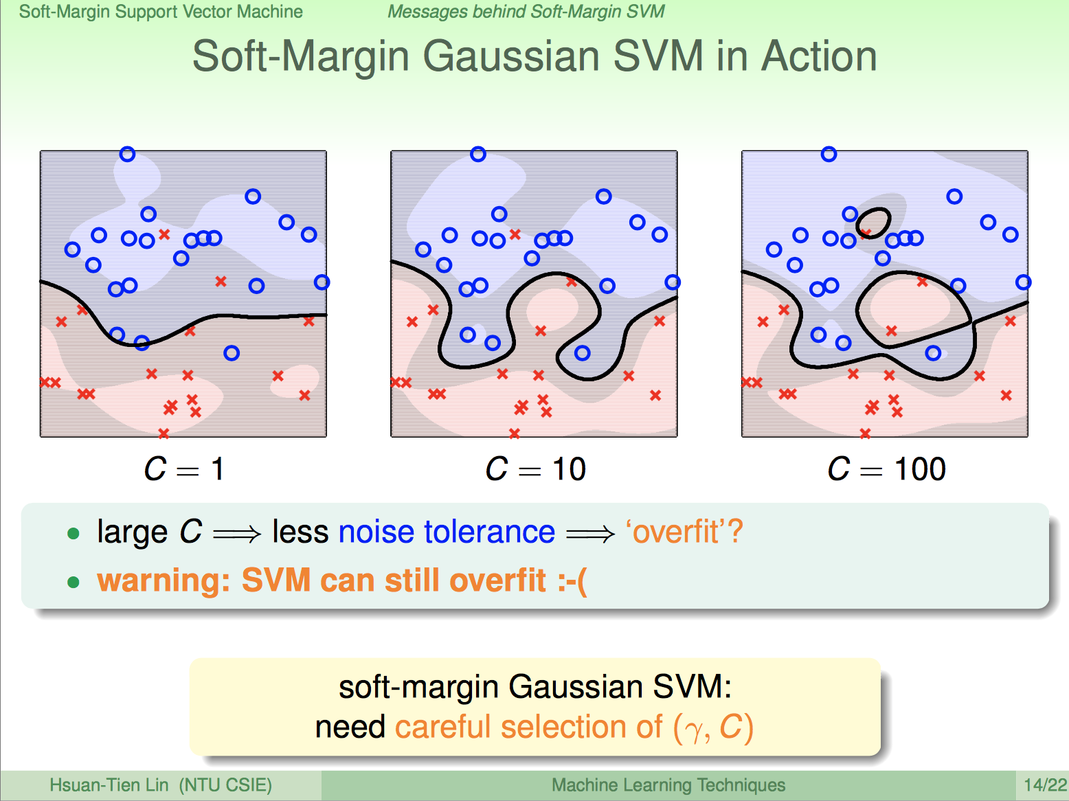 YC's Note – 機器學習技法 學習筆記 (2)：Support Vector Machine (SVM)